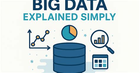 Big Data Explained Simply