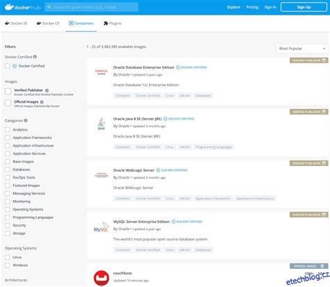 Vše Co Byste Měli Vědět O Docker Hub