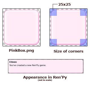 More Textbox Customization Game Design Tutorial Novel Games