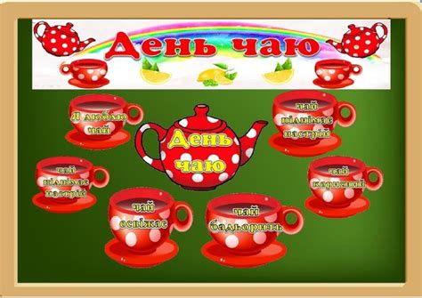 "Презентація "Міжнародний День Чаю"