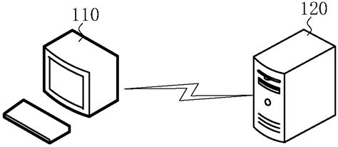 Data Publishing Method And Device Server And Storage Medium Eureka