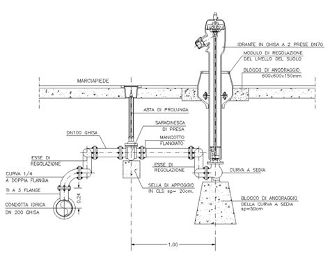 Irate Anti Nucleon Pipe Line Detail Dwg File Artofit