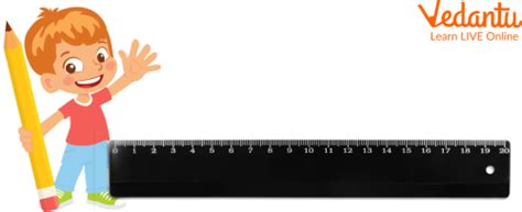 Meter Scale Definition Uses And Solved Problems Explained