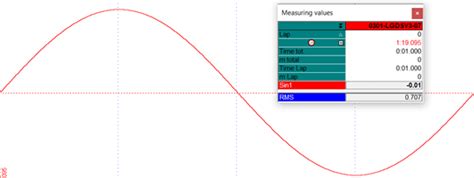 Postprocessor Functions — 2d Datarecording Documentation 10 Documentation