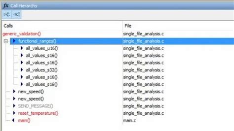 Polyspace Code Prover Access Software At Best Price In Hyderabad