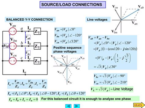 Chapter 2 A Polyphase Circuits Ppt