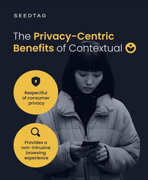Privacy First Benefits Of Contextual Advertising Seedtag Posted On The Topic Linkedin