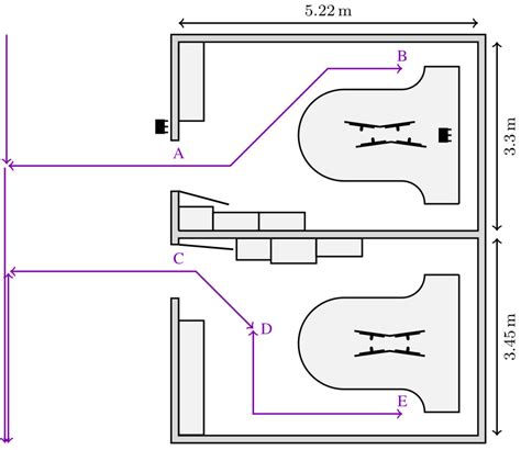 논문 리뷰 Anomaly Detection For Sensing Security