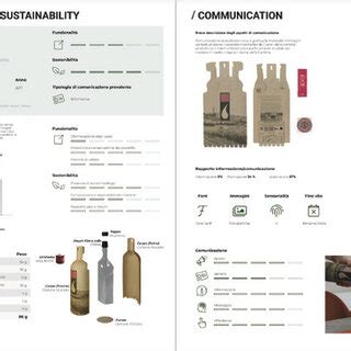 Examples Of Product Disassembly Download Scientific Diagram