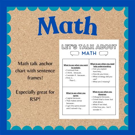Bundle Math Talk Anchor Chart And Reference Sheet With Sentence Frames