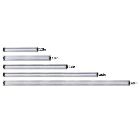 Sunblaster Complete Led Propagation Plant Grow Light Hytec Horticulture