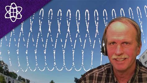 Understanding The Analemma Part 1 Youtube