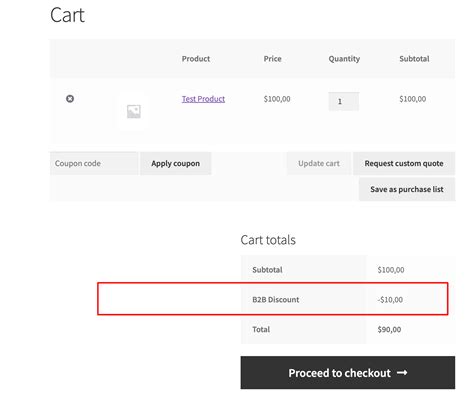 Issue Wrong Prices Or Incorrect Price Or Subtotal Display B2bking