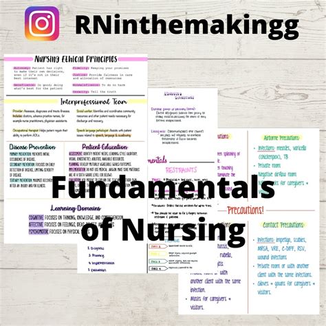 Fundamentals Nursing Notes Basic Must Know Pdf Digital Etsy
