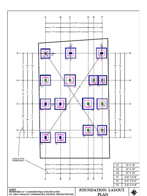 5 Foundation Layout Plan Pdf