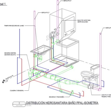 Diseño De Instalaciones Hidrosanitarias Proyectos Y Excavaciones