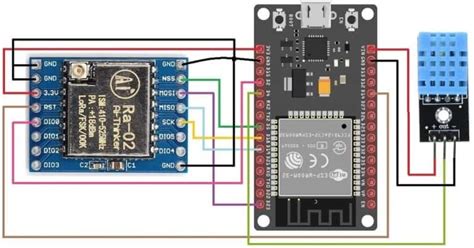 esp32 lora thingspeak gateway lora sensor node
