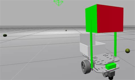Ros Courses Ros Deep Learning With Tensorflow 101 Python Robot
