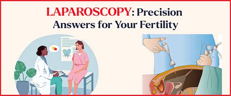 Laparoscopy What Is It Procedure Cost And Recovery Time