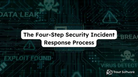 The Four Step Security Incident Response Process By Trout Software Medium