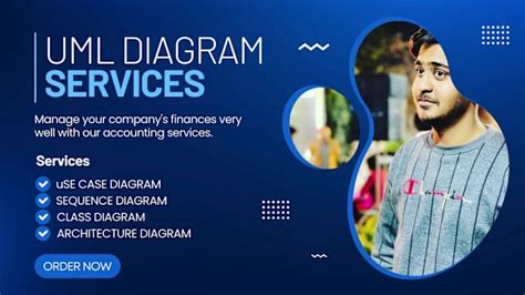 Do Uml Diagrams Srs Architecture Usecase Class Erd Dfd By Syedmismail Fiverr