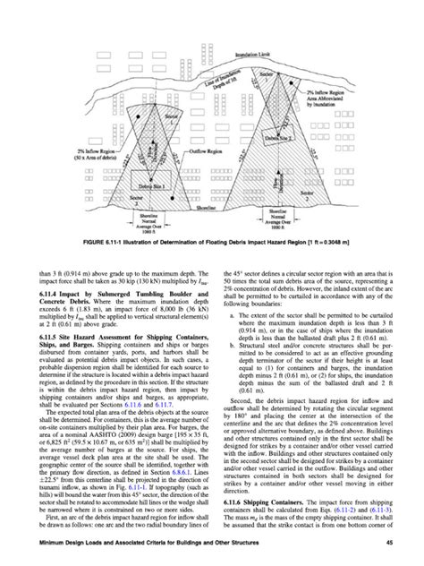 Submerged Tumbling Pdf