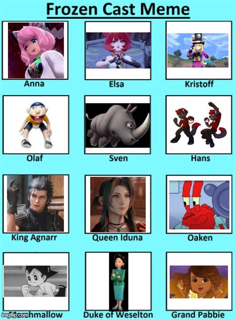 Frozen Cast Memes Imgflip Frozen Cast Memes Imgflip