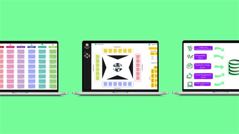 Srive Customer Segmentation Template