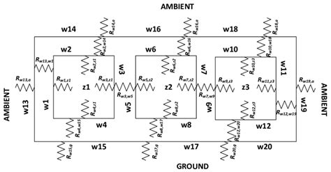 2 Schematic Of 3 Zone Building Used For Illustration Of Algorithm 5 2 Download Scientific Diagram