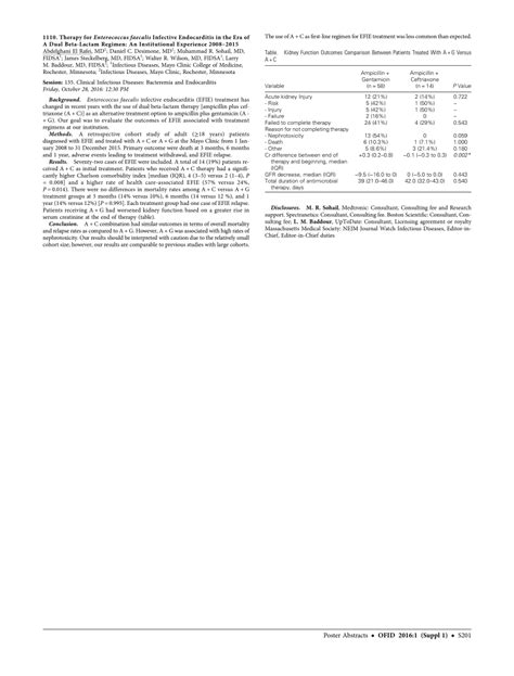 Pdf Therapy For Enterococcus Faecalis Infective Endocarditis In The Era Of A Dual Beta Lactam