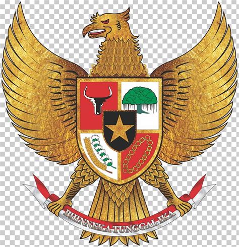 Proclamation Of Indonesian Independence Pancasila National Emblem Of