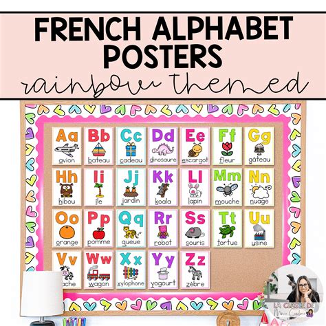 French Alphabet Poster