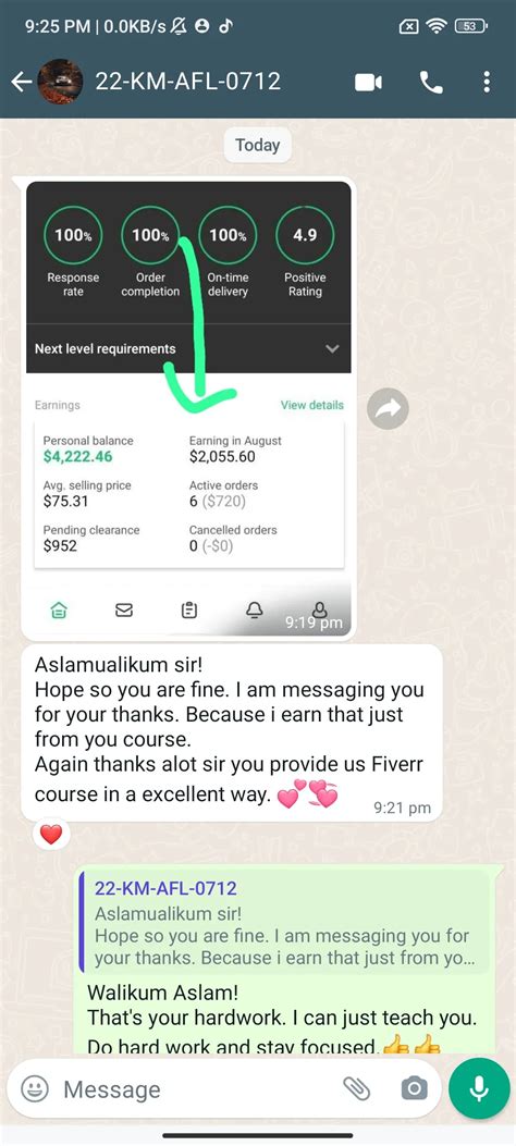 Fiverr Master Class Kashif Majeed