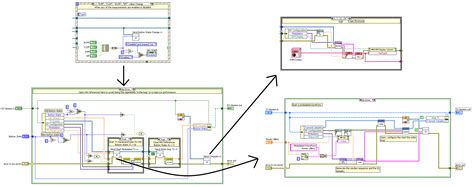 RF Power Amplifier Characterisation And Its Response And Limitations Within A Communications