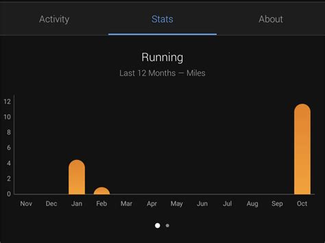 Topo Active Maps For India Rgarminfenix