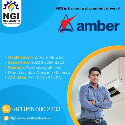 Neelkanth Group Of Institution Posted On Linkedin