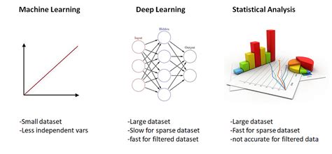Recommendation System Aka Suggestion System And Market Basket By Harsh Borse Analytics