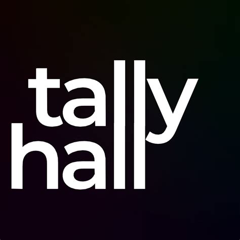 What This Codename Gordon Font R Identifythisfont