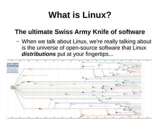 Introduction To Linux Odp
