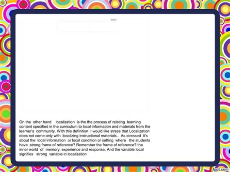 Contextualization And Localization Ppt Education