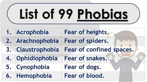 Printable List Of Phobias Free Word Template
