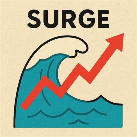 Surge Meaning And Examples Developers Blog