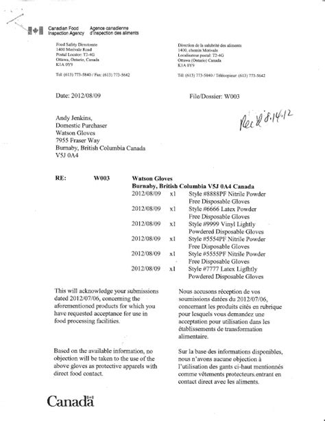 9999 360 Total Coveragespec Sheetcfia Watson Gloves