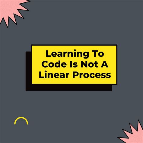 Faraz Naeem On Linkedin Programming Coding Learning Technology Personaldevelopment