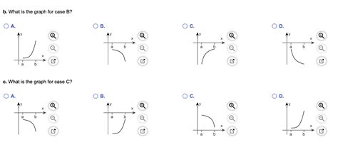 Solved Sketch The Graph Of A Function F Continuous On A B Chegg