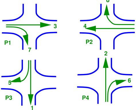 Phase Diagram Nptel At Amy Macartney Blog
