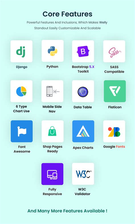 Welly Django Hospital Admin Dashboard Bootstrap Template Thememag