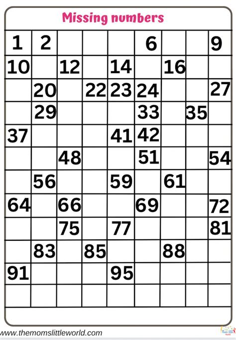 Missing Numbers Math Worksheet Kindergarten Printable Pdf Pattern
