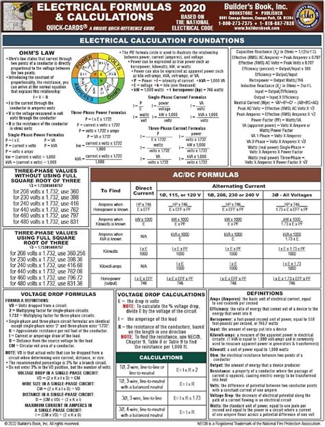 Electronic Calculation Formulas