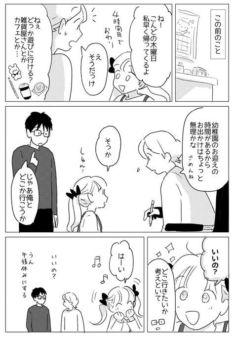 「撫で撫でチャレンジ🐈 」さざなみ🌟の漫画